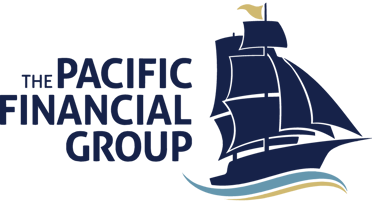 Transform Your Client Experience with CapIntel